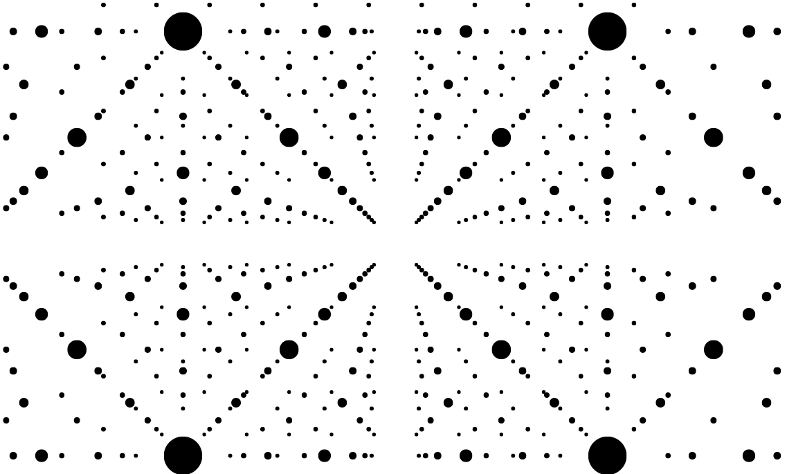 Request For Dot Point Type Shapes Request For Dot Point Type Shapes
